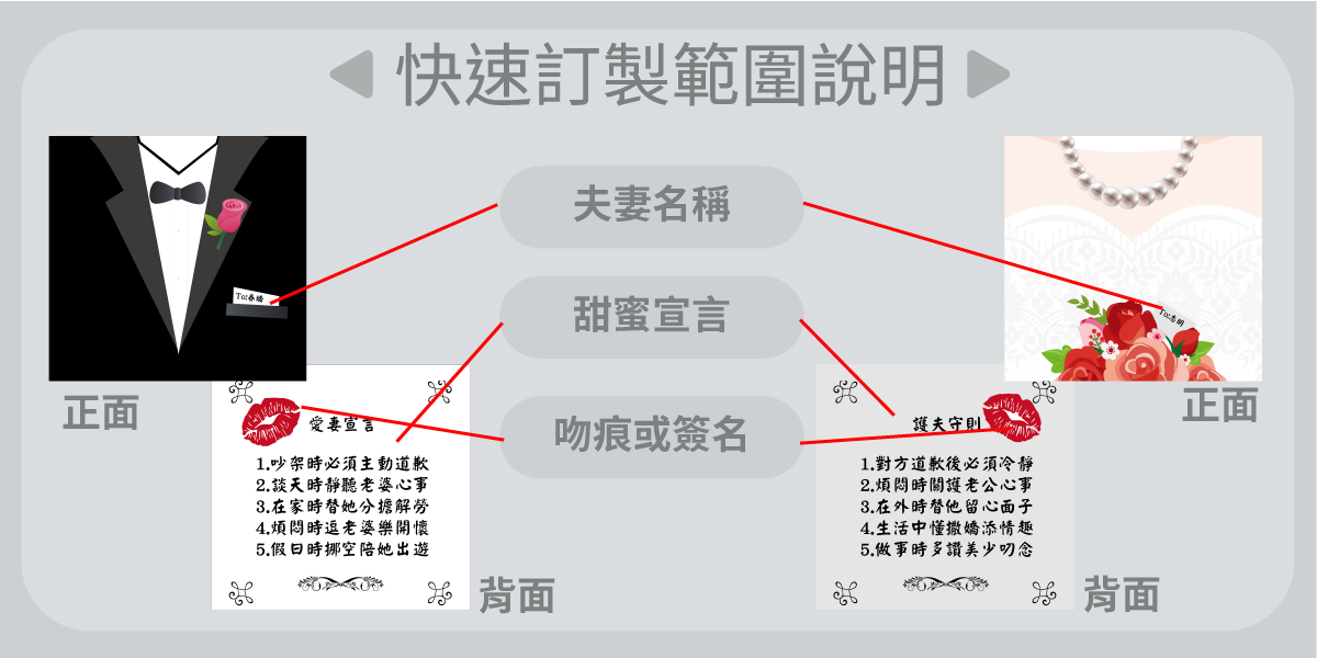 一對佳偶(婚禮抱枕) - Oii Design 客製商品